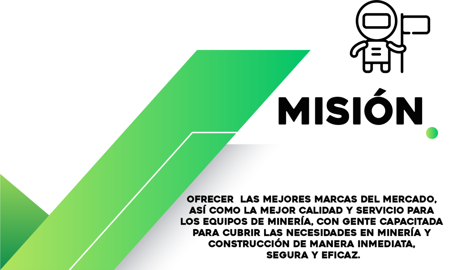 Quiénes Somos – Integral Solutions